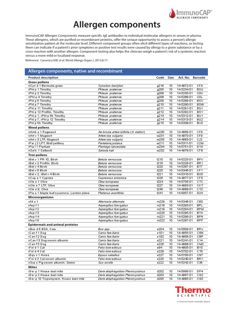 Allergen Components, Native and Recombinant | PDF | Allergen | Allergy