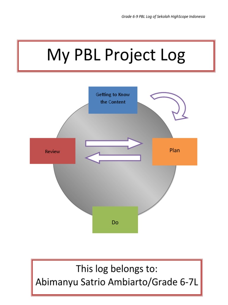 Grade 6-9 PBL Log Book | PDF | Experiment | Rubric (Academic)