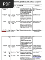 Spray Booth Risk Assessment | PDF | Personal Protective Equipment | Safety