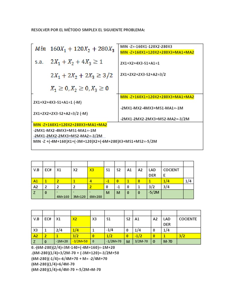 Ejercicio Resolver Por El Método Simplex El Siguiente Problema | PDF