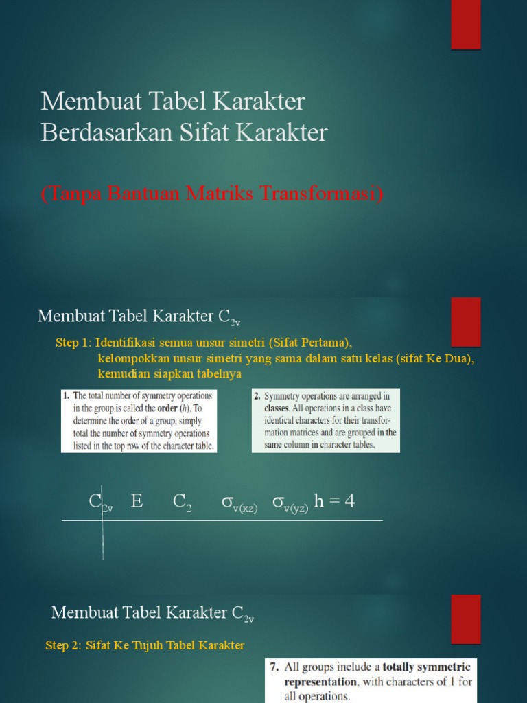 Tabel Karakter C2v dan C3v | PDF
