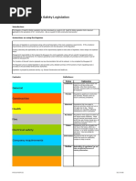 Compliance Register Template | PDF