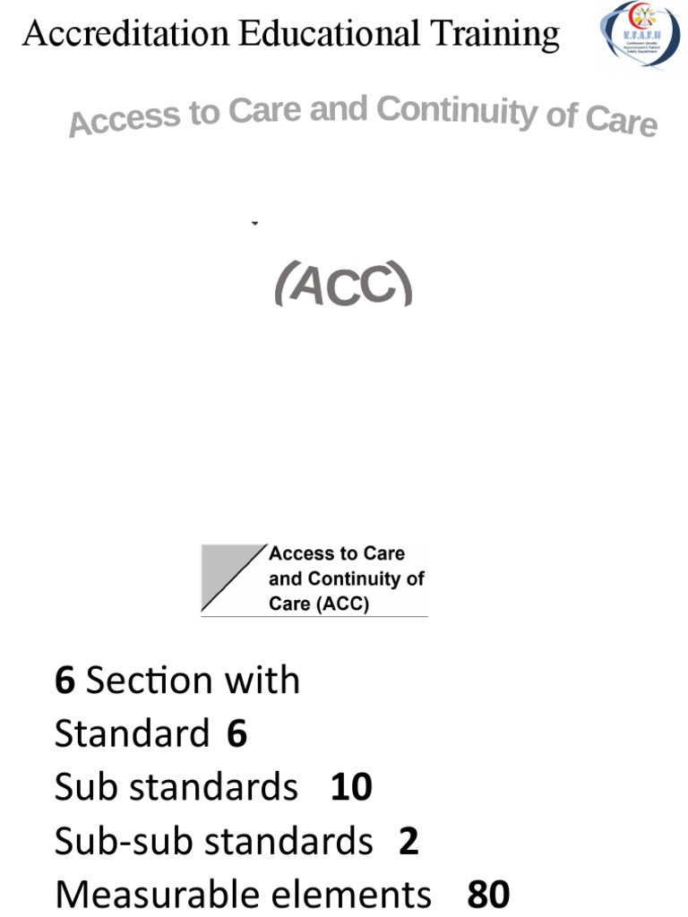 Final ACC 2021 | PDF | Patient | Emergency Department