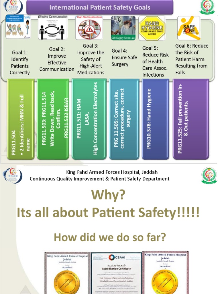IPSG Updated As Per 7th Edition - With Huddles | PDF | Patient Safety ...
