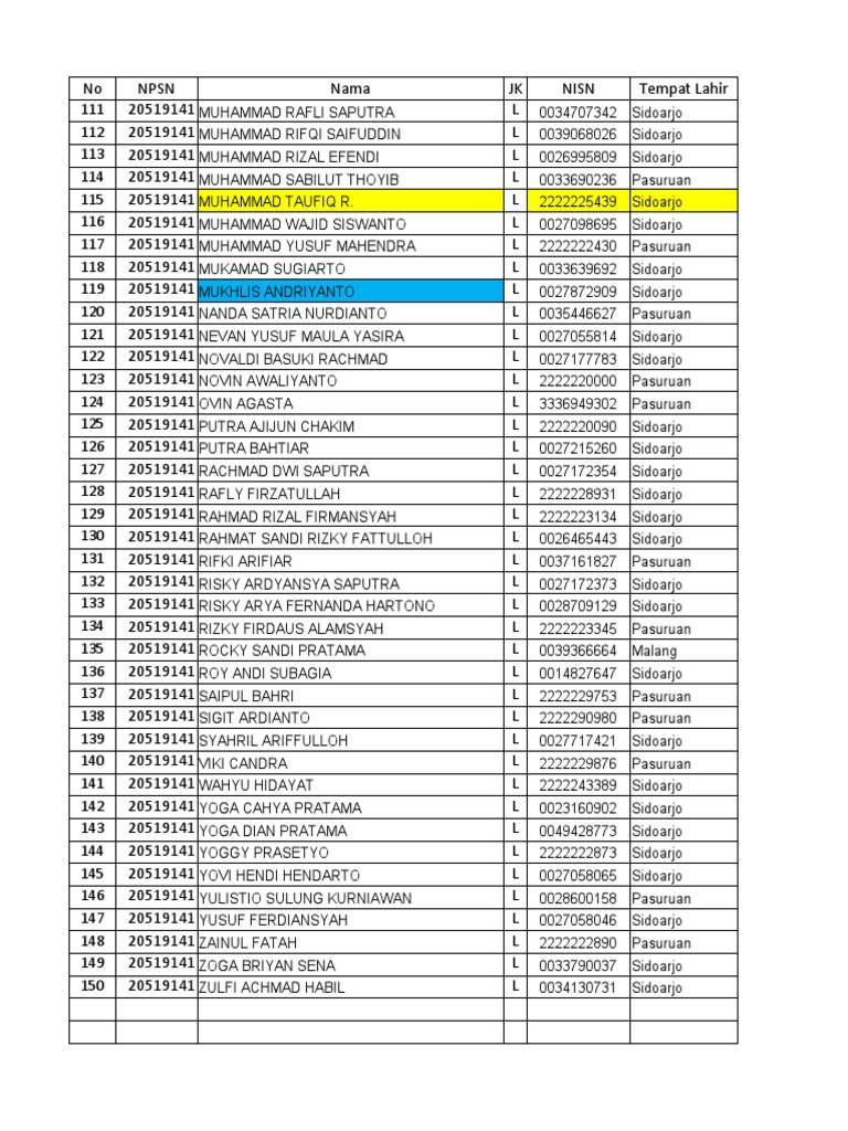 Template Upload Data Siswa Kelas Xi | PDF