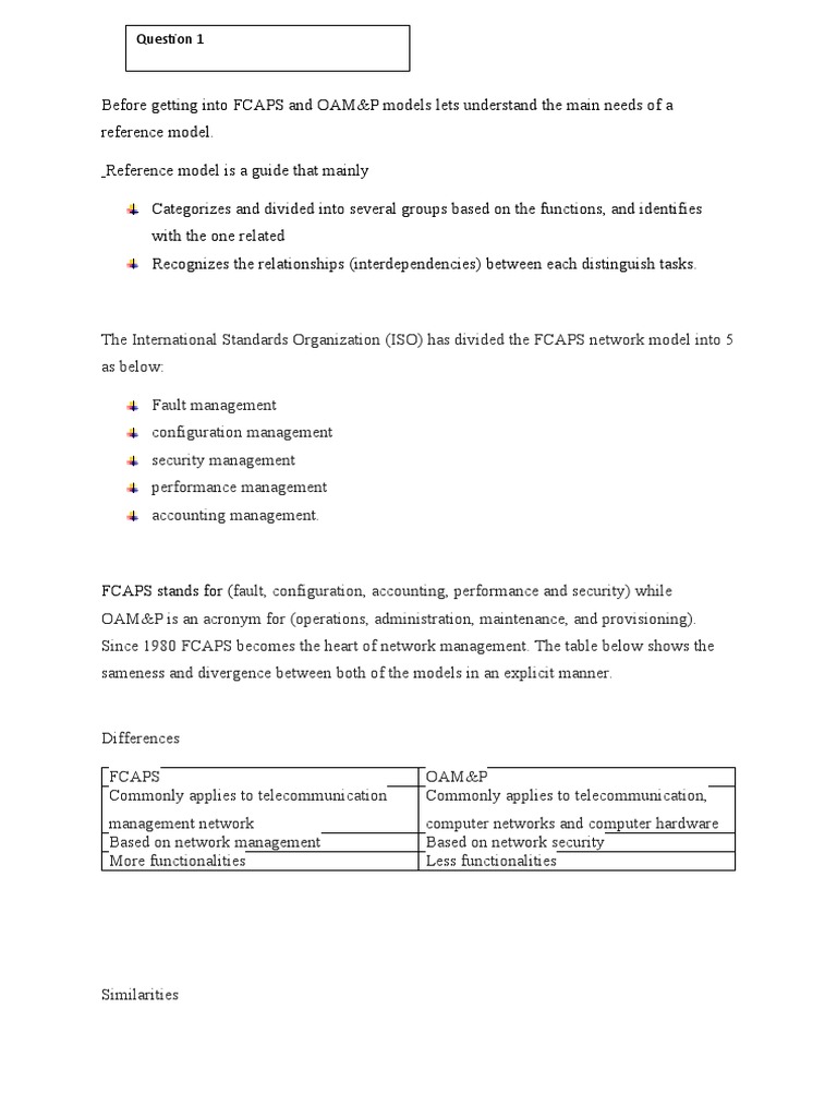 Difference Between FCAPS and OAM&P | PDF | Computer Network ...