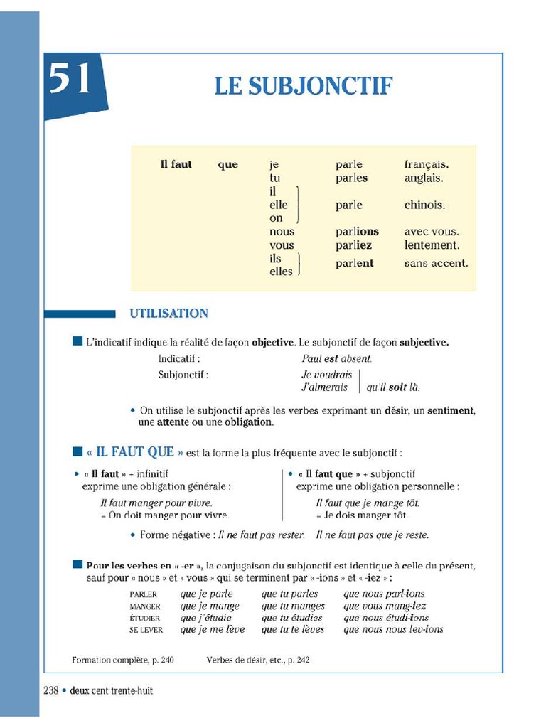 Subjonctif Formation | PDF