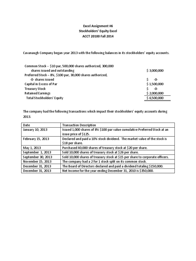 Excel Assignment #6 Stockholders' Equity Excel ACCT 20100 Fall 2014 ...