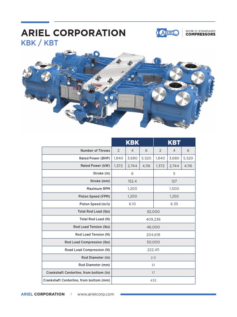 KBK T Brochure | PDF | Science & Mathematics | Computers