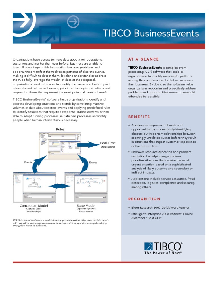 Businessevents | PDF | Business Process | Computing