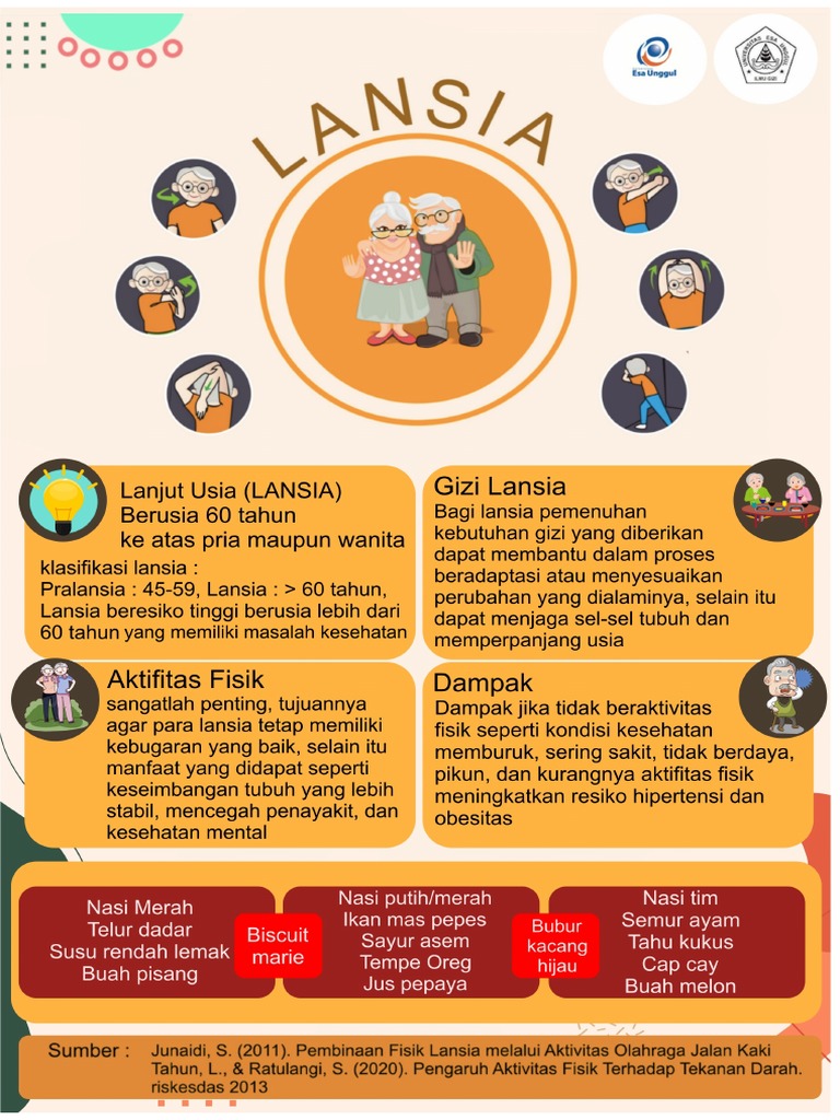 Poster Lansia - JPG | PDF