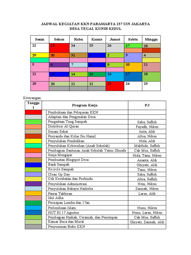 Timeline Kegiatan KKN 137 | PDF