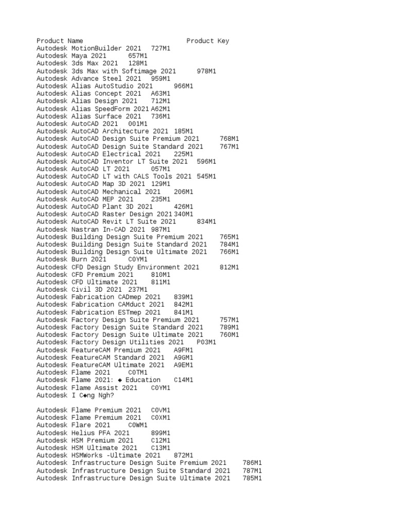 AutoCAD 2021 Serial Number List | PDF | Autodesk | Information ...