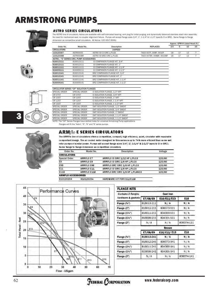 ARMSTRONG PUMPS - : Astro Series Circulators | PDF | Pump | Gas ...