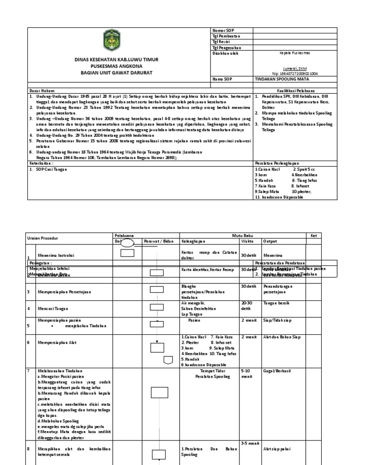 SOP Spooling Mata A | PDF
