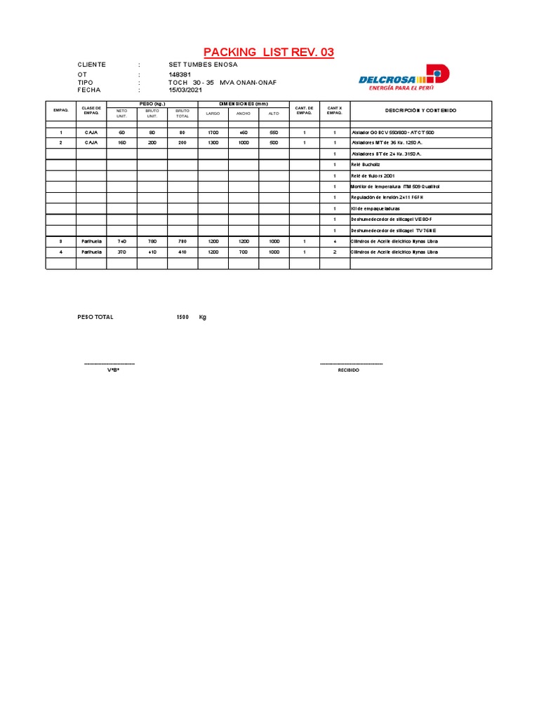 Packing List 148381 Repuestos | PDF