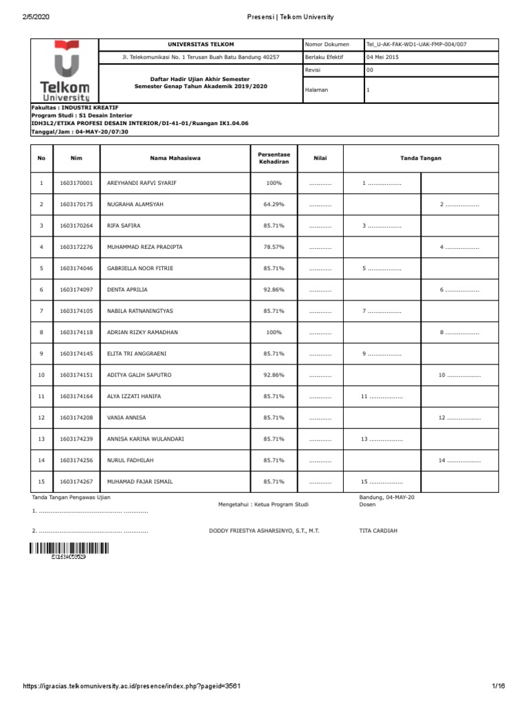Etika Profesi Desain Interior | PDF