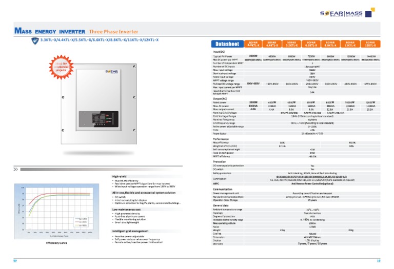 Sofar Data Sheet | PDF