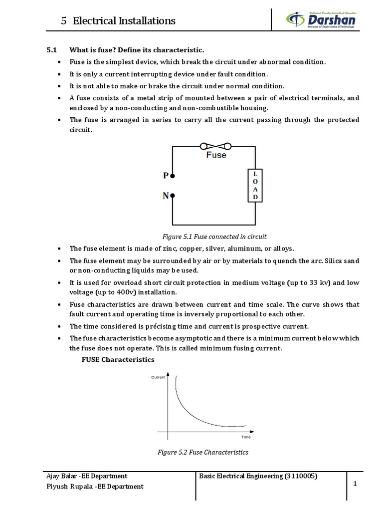 5 Electrical Installations: 5.1 What Is Fuse? Define Its Characteristic | PDF | Fuse (Electrical ...