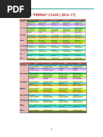 Non Returnable Gate Pass | PDF | Business