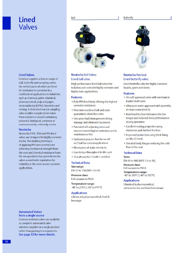 Neotecha Lined Valves | PDF