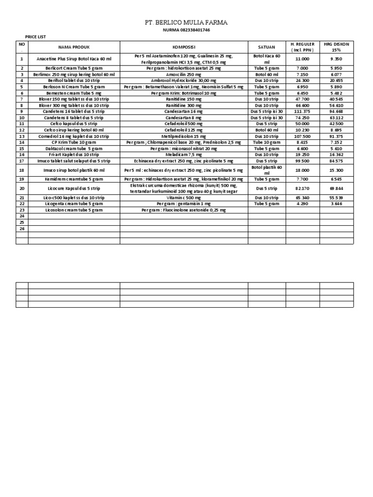Ketikan Obaaattt Anyaarrr | PDF | Drugs | Medicinal Herbs And Fungi