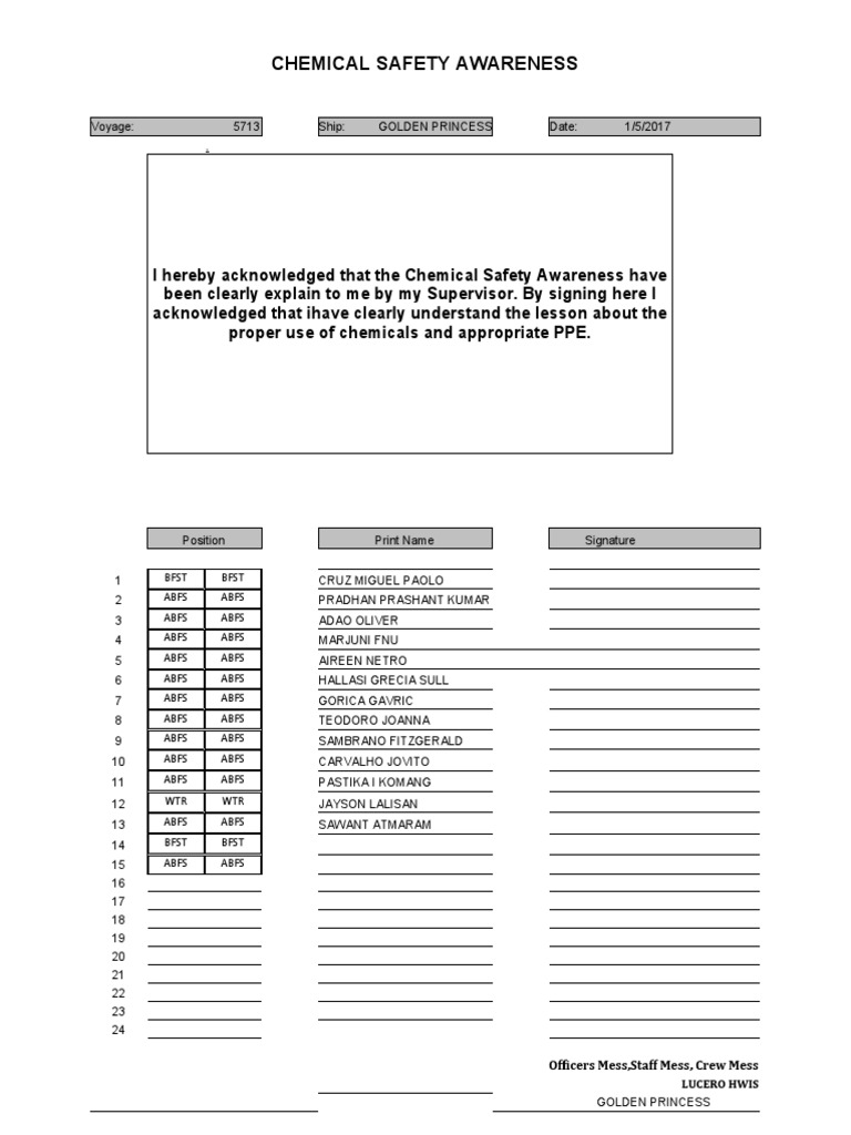 Chemical Safety Awareness: Officers Mess, Staff Mess, Crew Mess | PDF