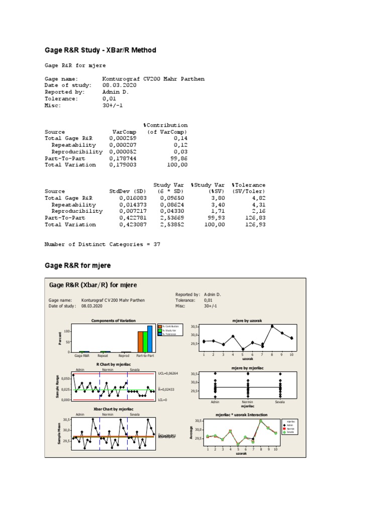 10.MSA Analysis For Conturograph | PDF | Metrology | Epistemology Of ...
