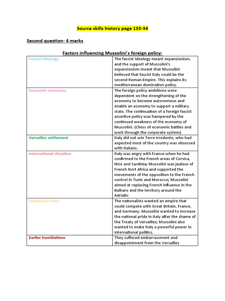 Mussolini's Foreign Policy Factors | PDF | Benito Mussolini | Treaty Of ...