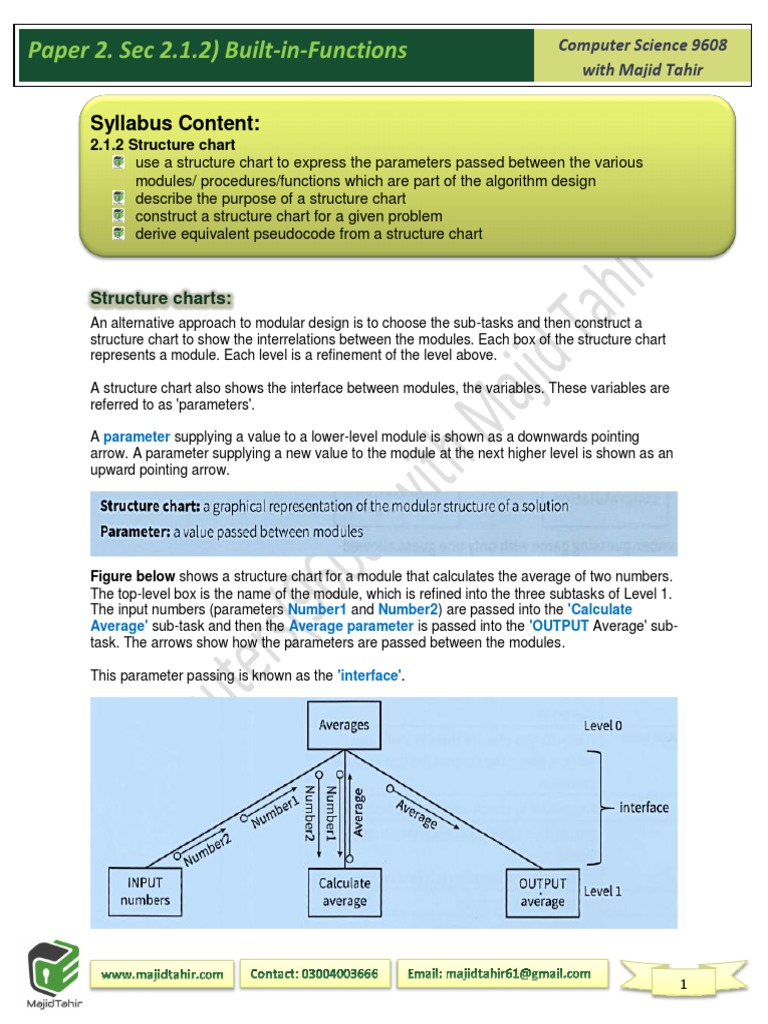 Structure Charts Representing The Modular Design And Parameter Passing