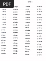 Hindi Articulation Test | PDF