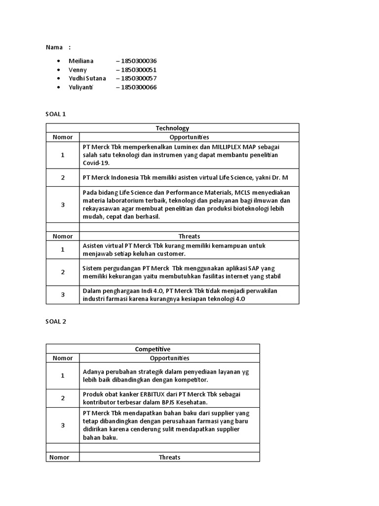 Competitor Analysis - PT Merck TBK | PDF | Bisnis | Kesehatan Holistik