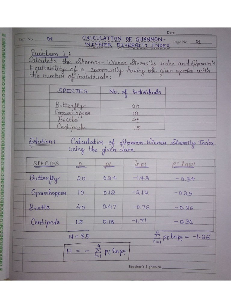 Calcultion of Shannon-Wiener Diversity Index and Simpson's Diversity ...