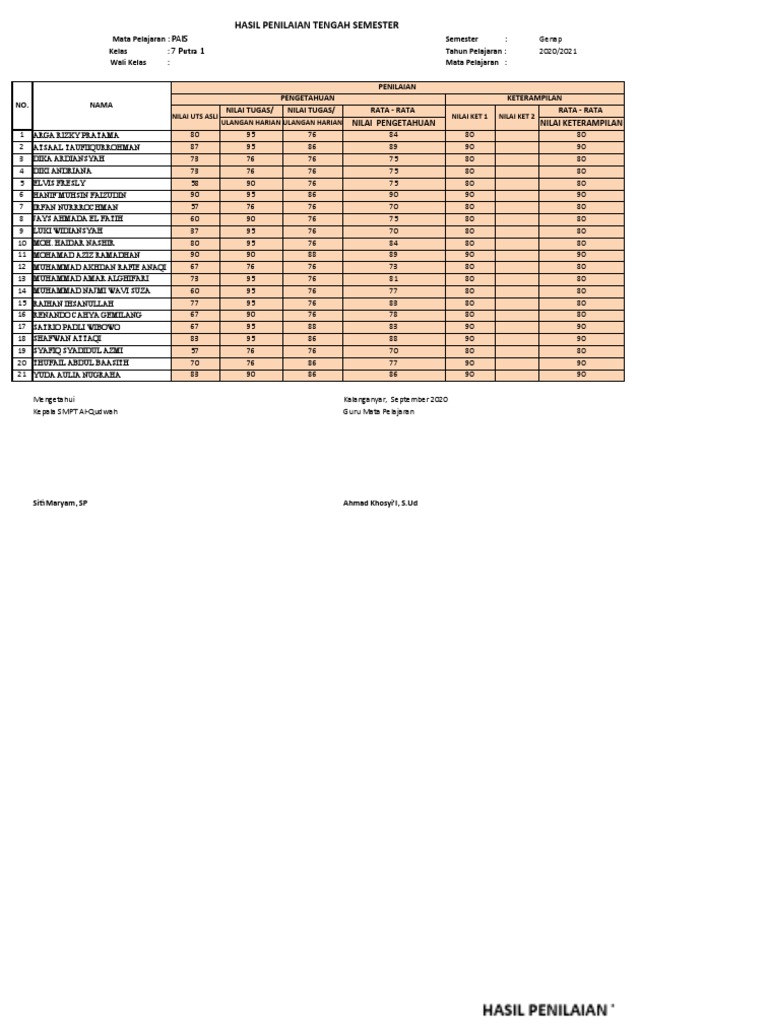 REKAP PTS KELAS 7s | PDF