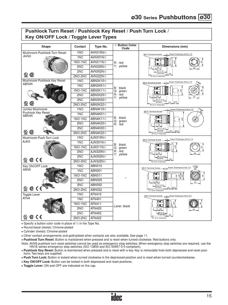 Ø30 Pushbuttons Ø30: Pushlock Turn Reset / Pushlock Key Reset / Push ...