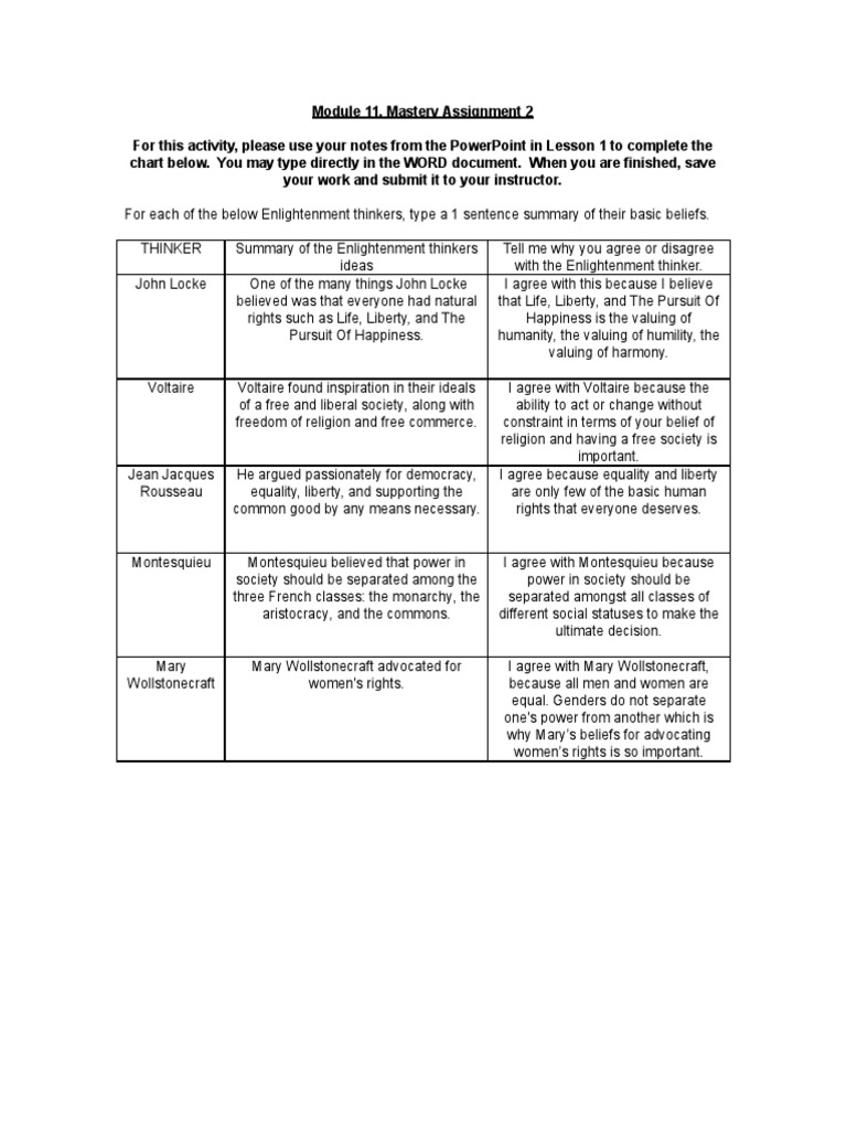 Module Eleven Lesson Two Assignment | PDF | Liberty | Voltaire