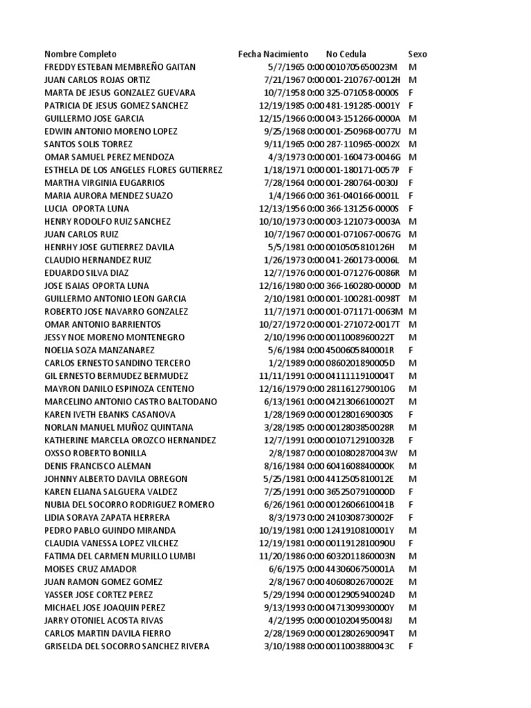 Modifi CA Do | Download Free PDF | Sports