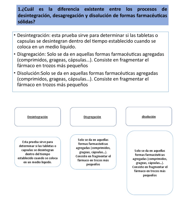 1.¿cuál Es La Diferencia Existente Entre Los Procesos de Desintegración, Desagregación y ...
