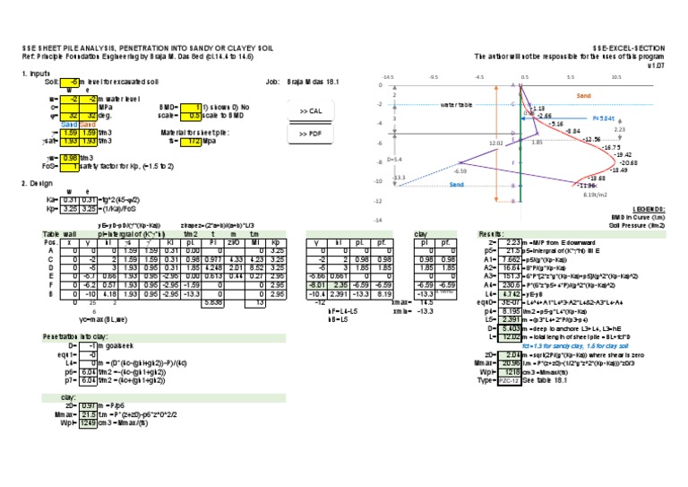 Sheet Pile Analysis Sheet v1.07 | PDF | Deep Foundation | Geotechnical Engineering