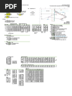 Cohesion Cu Based On SPT Results (Stroud 1974) | PDF | Infrastructure ...