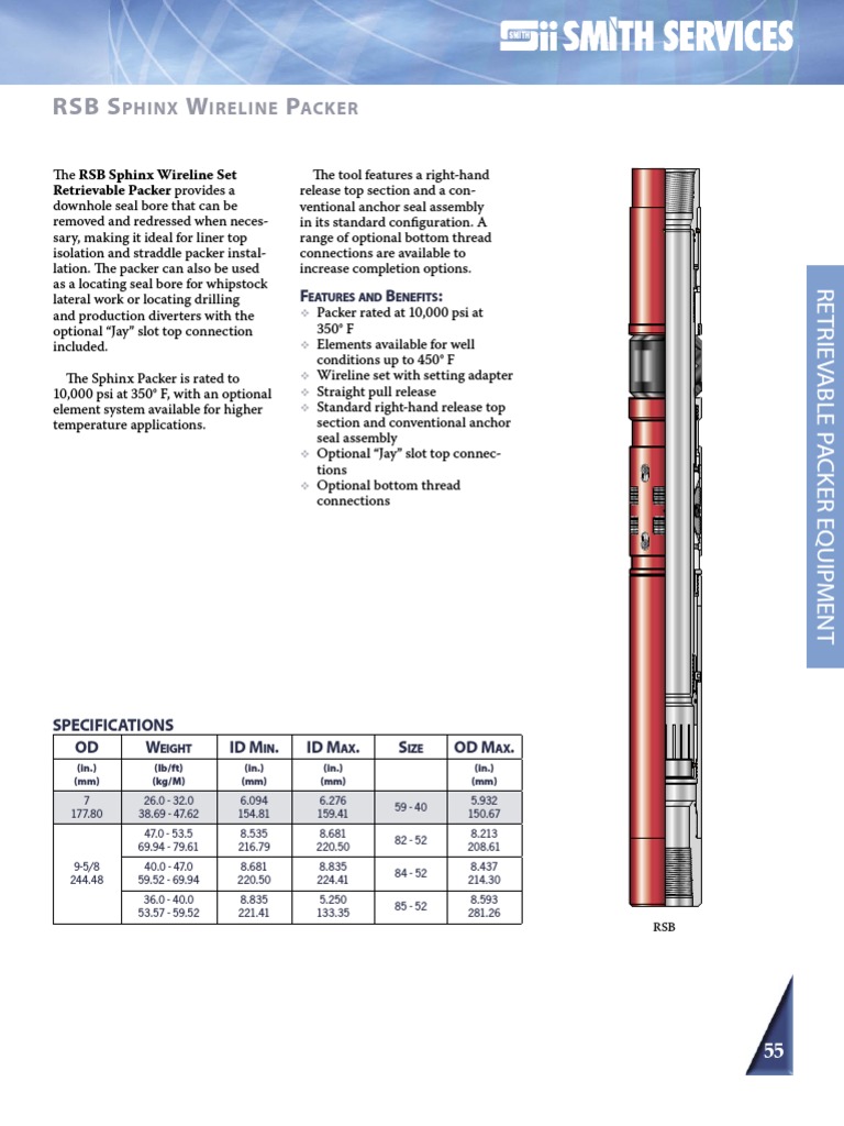 55 Sphinx Wireline Packer | PDF | Manufactured Goods | Nature