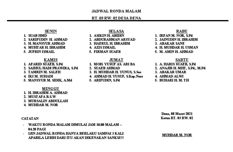 Jadwal Ronda Malam | PDF
