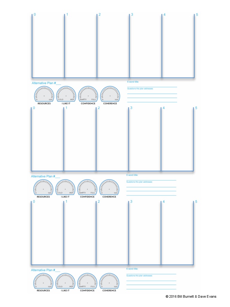 Odyssey Plan | PDF