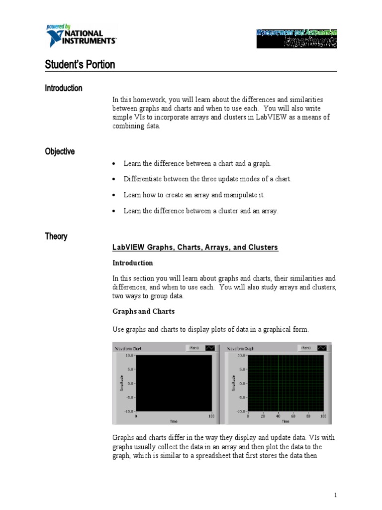 Labview Graphs Charts Arrays And Clusters Pdf Array Data Type Array Data Structure