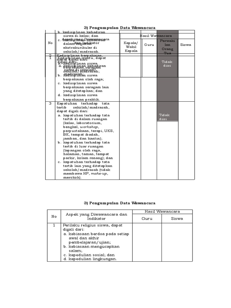 Wawancara Akreditasi | PDF