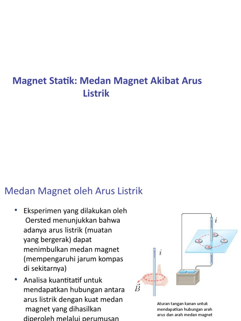09-Medan Magnet Akibat Arus Listrik | PDF | Metode & Bahan Ajar