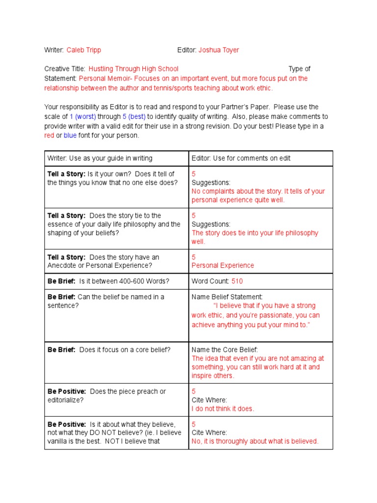 Joshua Toyer - This I Believe Statement Peer Edit 2021 | PDF | Writers ...