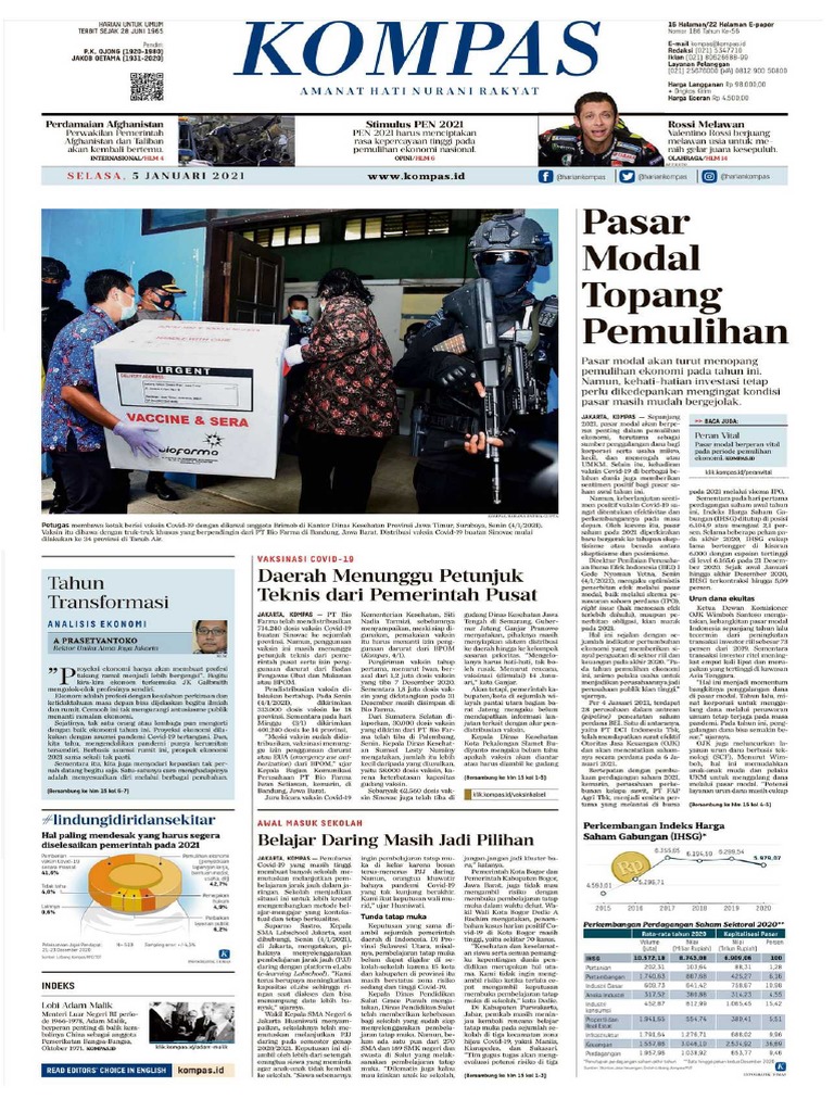 Kompas 05 Jan 2021 | PDF