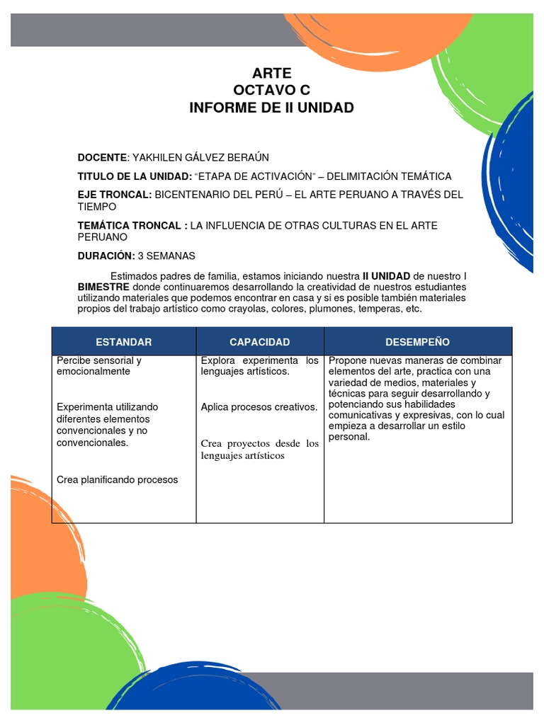 Informe de II Unidad Octavoc - 2 - 19247728 | PDF | Bailes | Las emociones