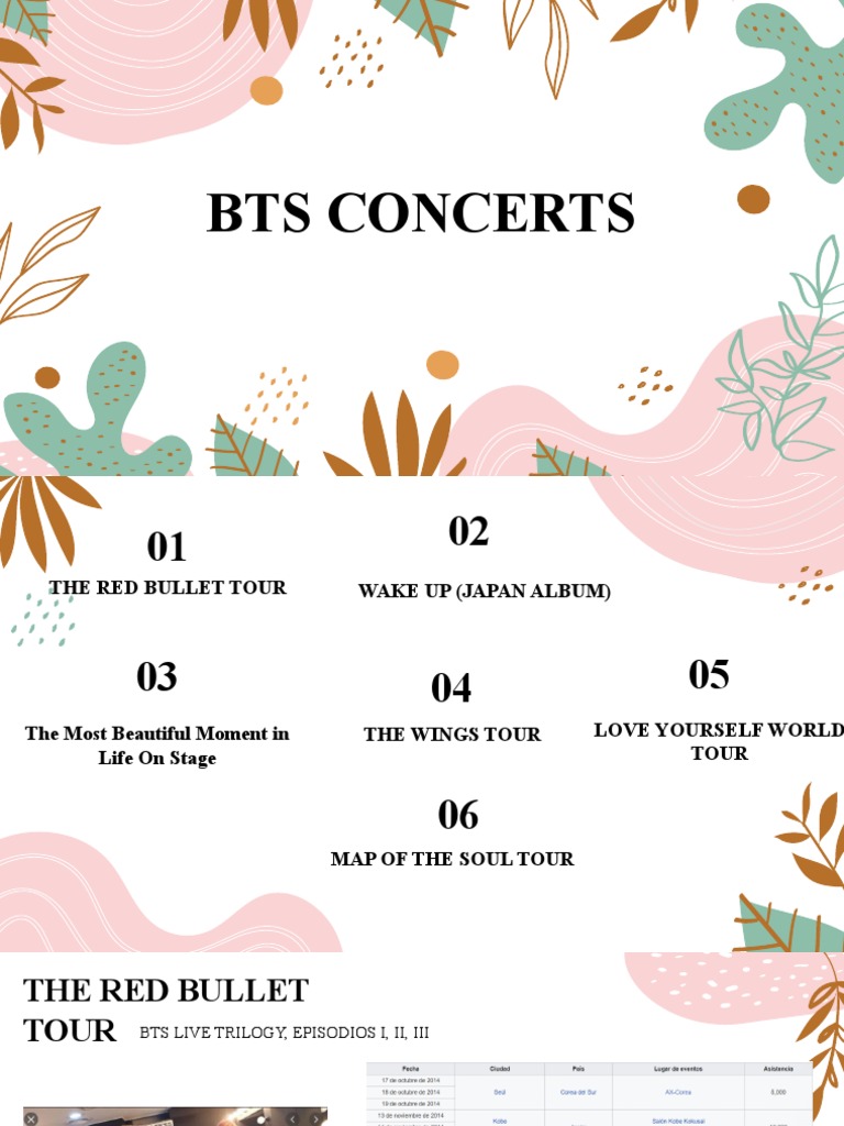 BTS Concerts | PDF | Grupos musicales | Música pop